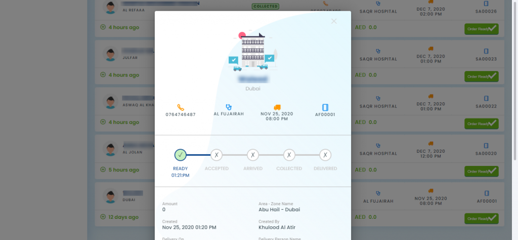 Services - Techify Algorithm Technologies LLC