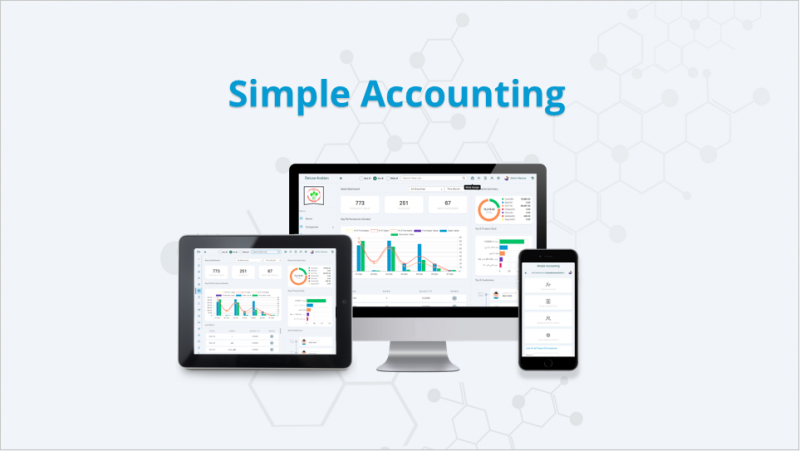 Services - Techify Algorithm Technologies LLC